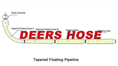 Tapered Floating Hose - Floating Dredging Hoses Manufacturer